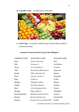 LEARNING_MODULE_IN_AGRI_FISHERY_ARTS_AGR.pdf