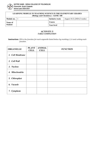 Learning Module in Teaching Science in the Elementary Grades.pdf