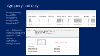Learning more from direct to-consumer personal genome data | PPT