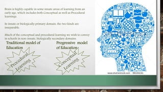 A Process of Learning | PPTX | Educational Assessment | Education