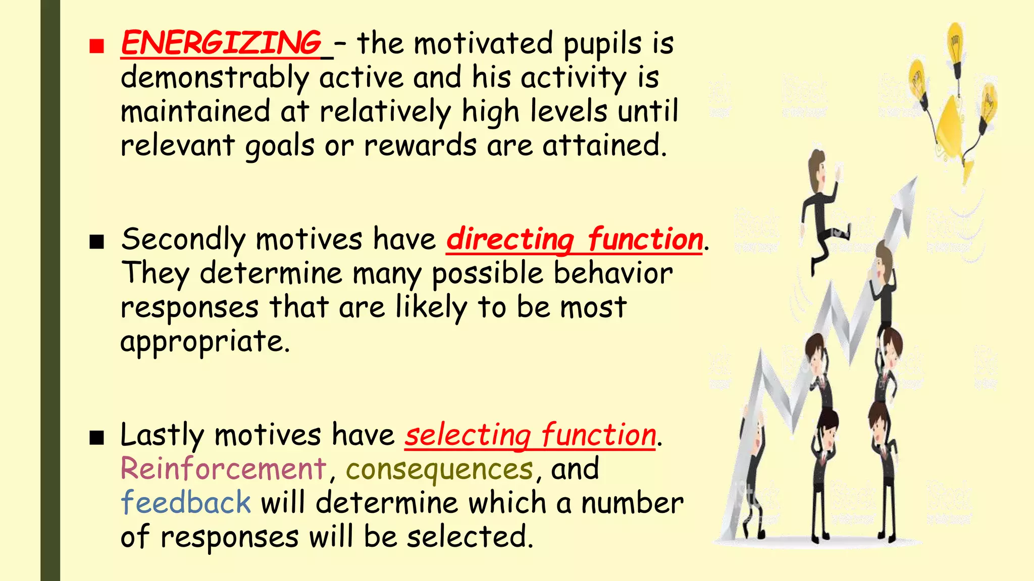 Learning And Motivation | PPTX