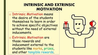Learning And Motivation | PPTX