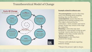 Learning, Motivation and Applications | PPT