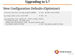 Learning MySQL 5.7 | PPT