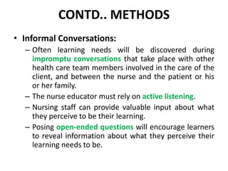 Learning Need Analysis for Nursing Education | PPTX