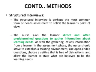 Learning Need Analysis for Nursing Education | PPTX