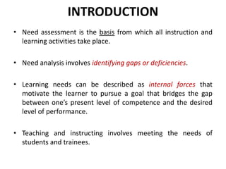 Learning Need Analysis for Nursing Education | PPTX