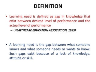 Learning Need Analysis for Nursing Education | PPTX