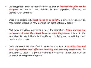 Learning Need Analysis for Nursing Education | PPTX