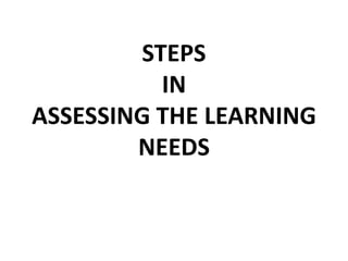 Learning Need Analysis for Nursing Education | PPTX