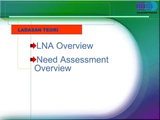Learning Need Assessment Concept & Implementation.pptx