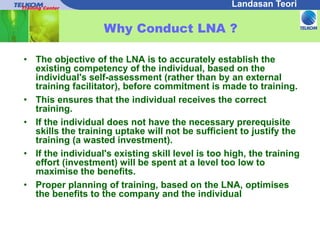 Learning Need Assessment Concept & Implementation.pptx