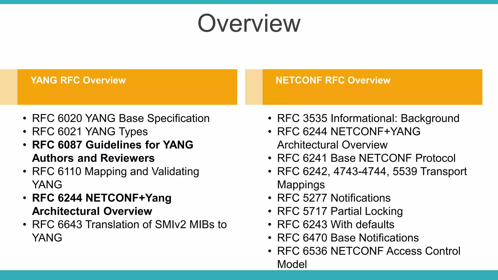 Learning netconf yang from scratch | PPTX