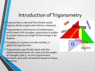 Learning network activity 3 | PPT