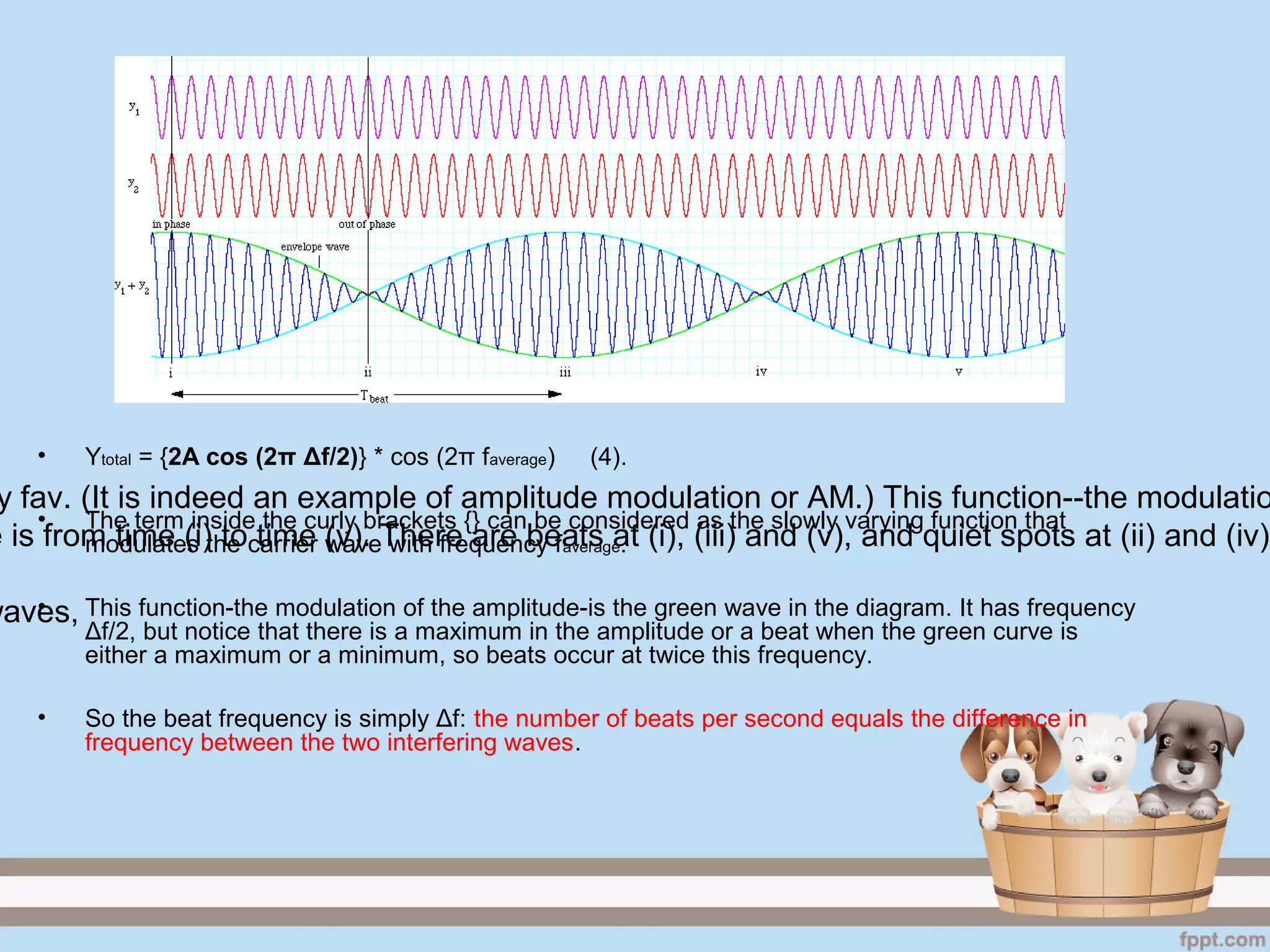 Learning object 7&8 (Beats) | PPT