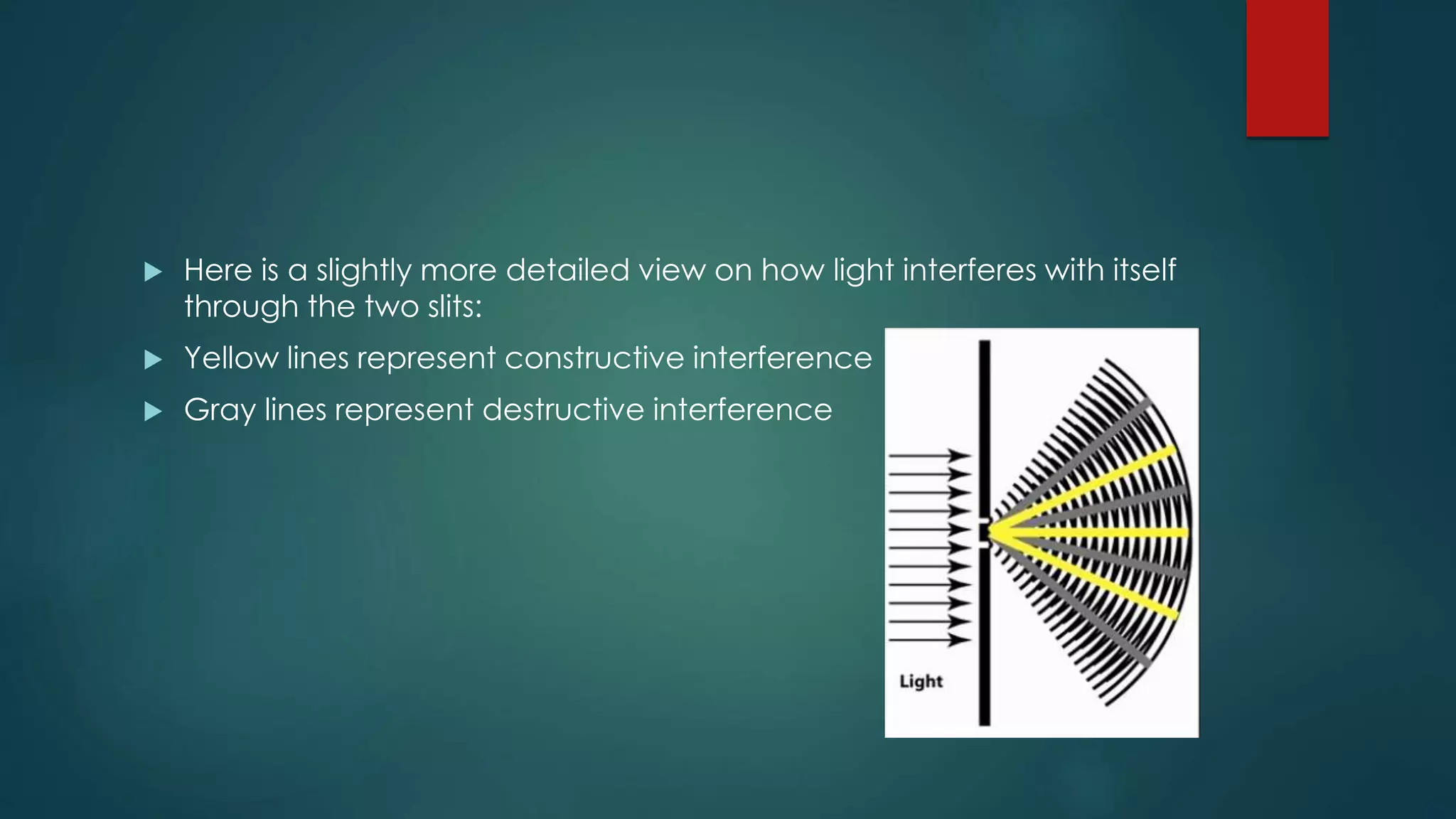 Double Slit Experiment | PPTX