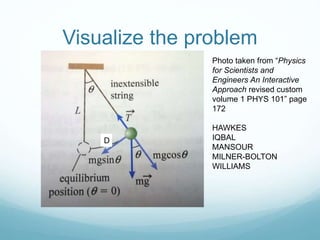 Periodic Motion Pendulum