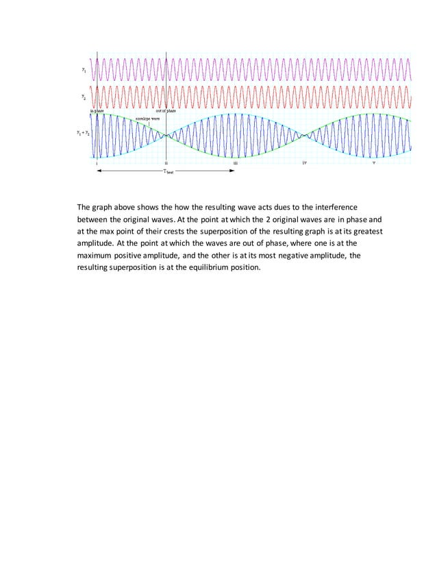 Learning object 6 | DOCX