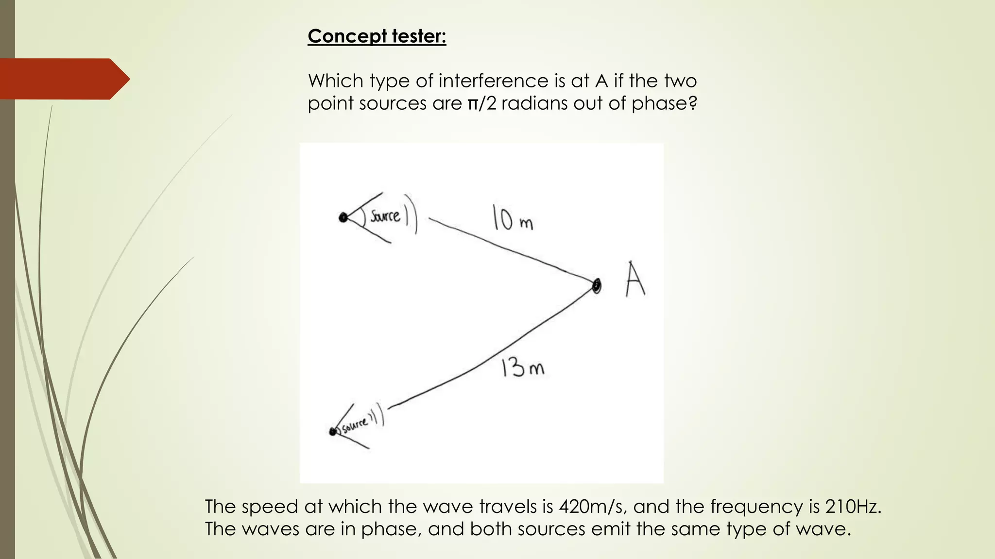 Learning object 7 (interference) | PPTX