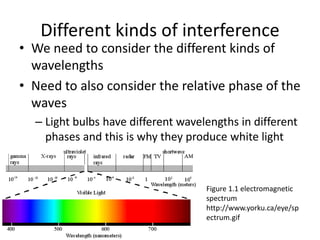 interference in lights - Michelson interferometer | PPTX