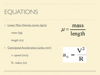 Wave Speed on a String | PDF
