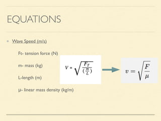 Wave Speed on a String | PDF