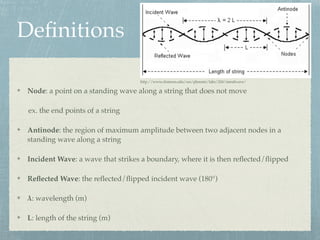 Standing Waves on a String | PDF