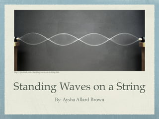 Standing Wave On A String