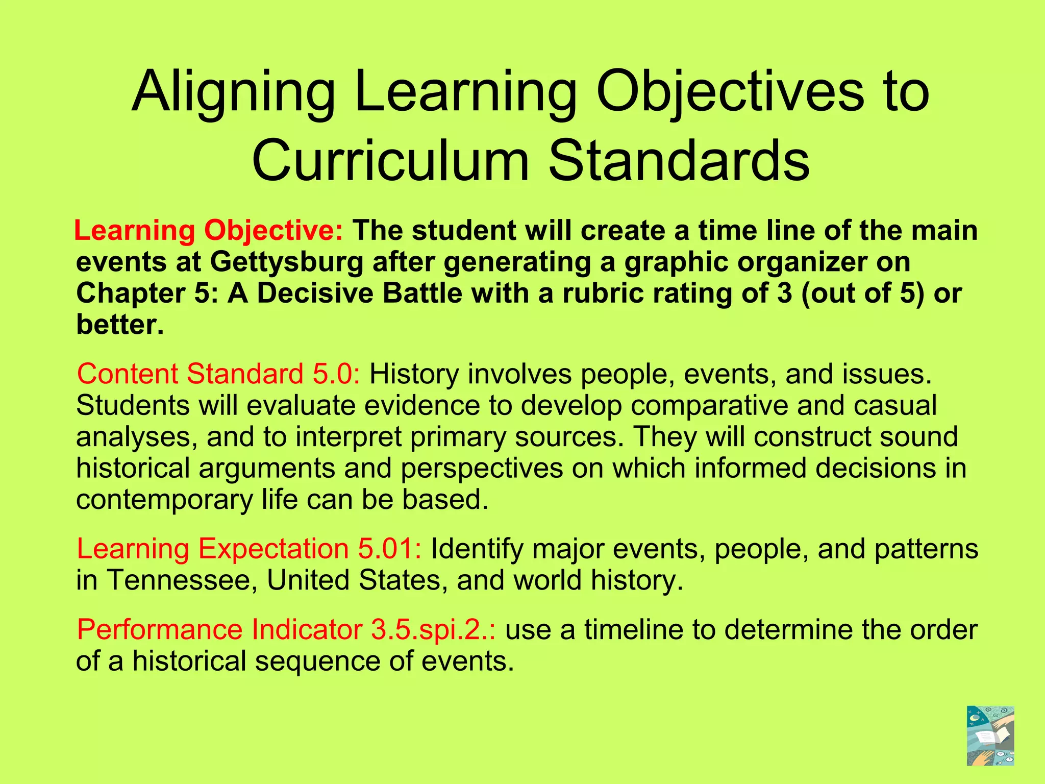 Learning Objectives | PPT