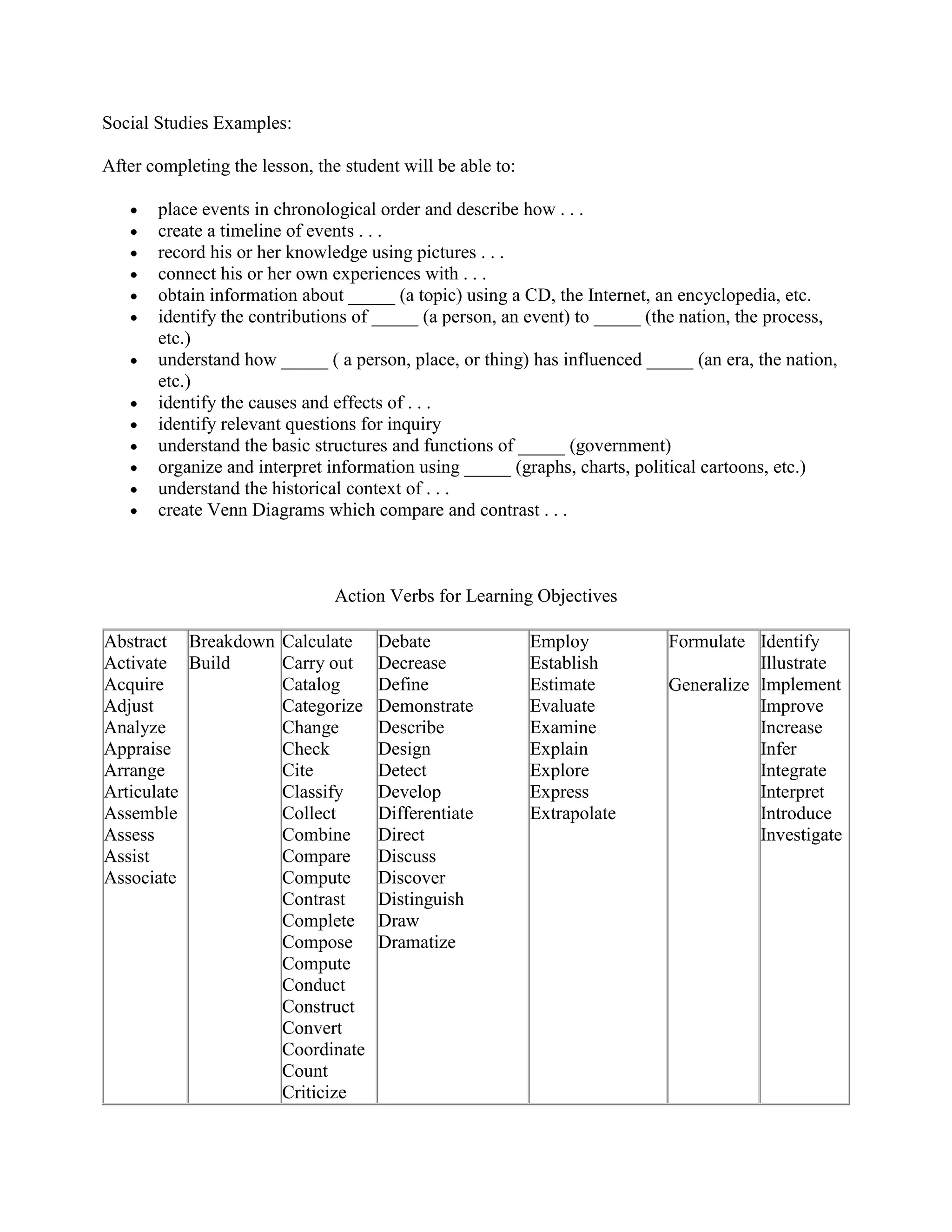 Learning objectives | PDF