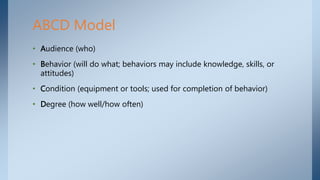 Learning objectives | PPTX