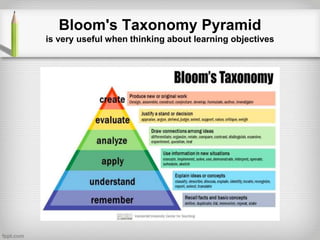 Learning Objectives and Bloom's Taxonomy | PPT