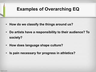 Learning Objectives and Bloom's Taxonomy | PPT