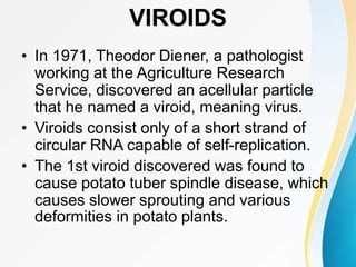 LEARNING OBJECTIVES.pptx