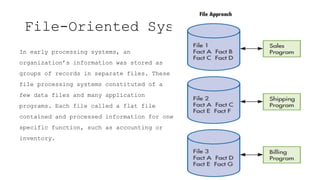 LEARNING OBJECTIVES education relational.pptx