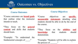 Learning objectives and developing of learning ILOs | PPT