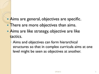 Learning objectives.drjma | PPT
