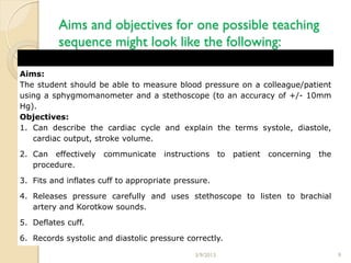 Learning objectives.drjma | PPT | Free Download