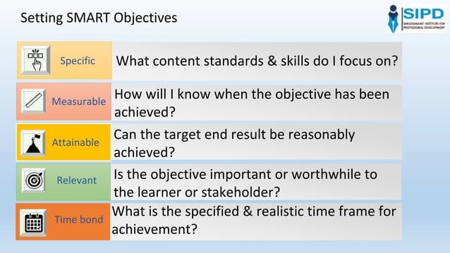 Set Clear Learning Objectives | PPT