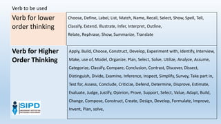Set Clear Learning Objectives | PPT