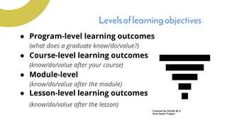 Learning objectives to foster student learning | PPT