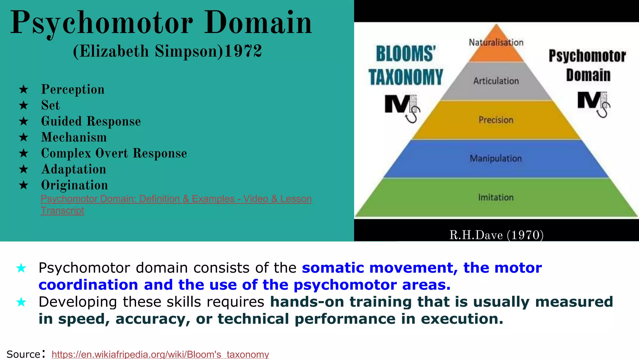 Learning objectives and learning outcomes | PPTX