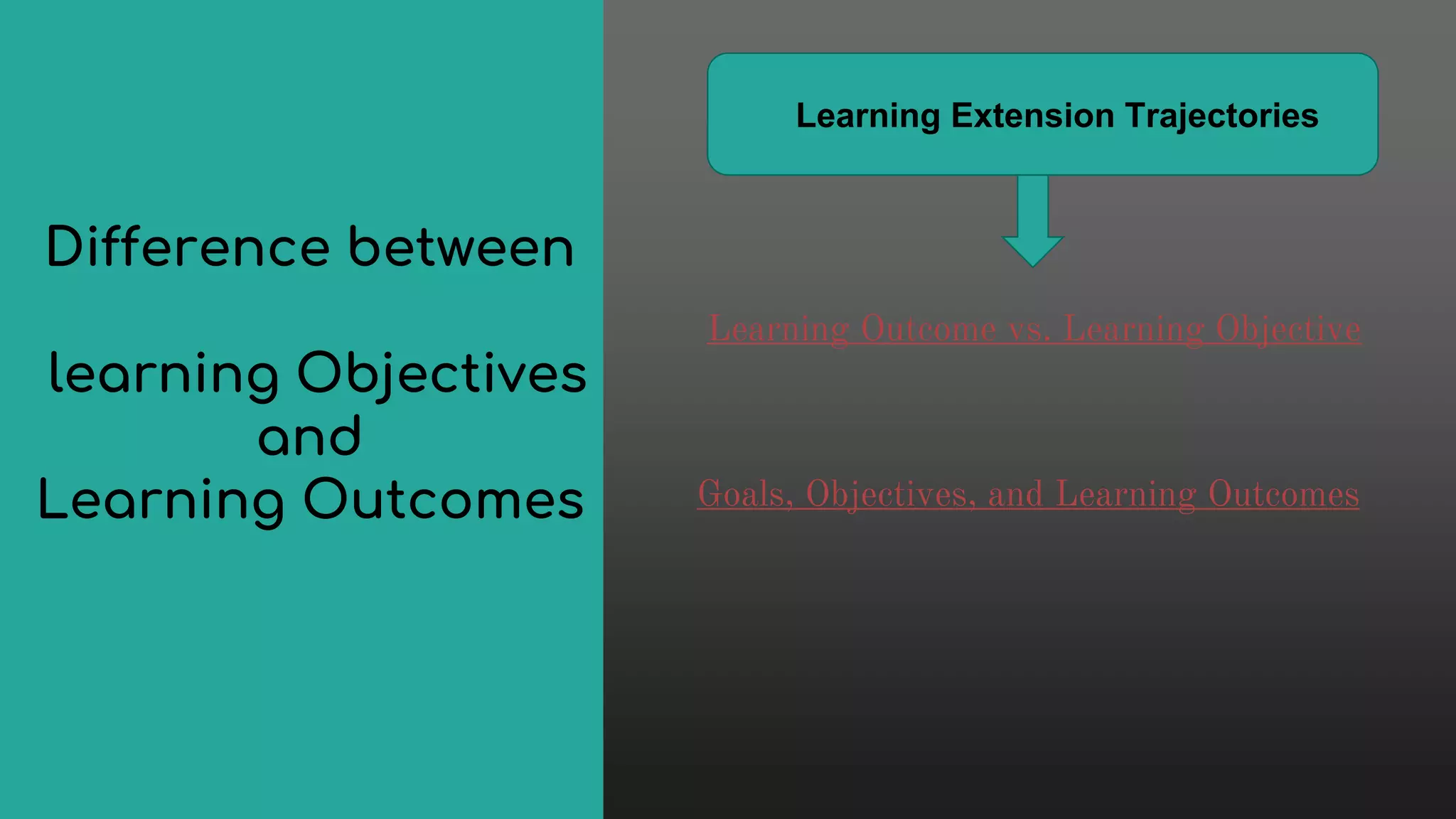 Learning objectives and learning outcomes | PPTX
