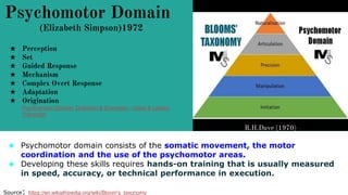 Learning objectives and learning outcomes | PPTX