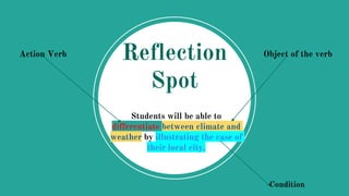 Learning objectives and learning outcomes | PPTX