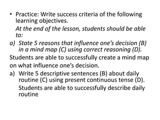 Learning Objectives and Success Criteria.pptx