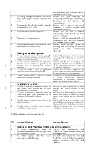 Learning objectives BBI of very important.pdf