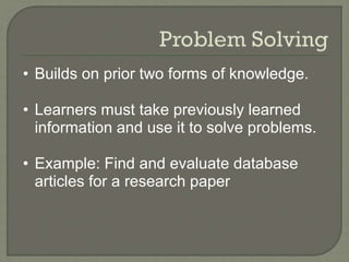 Learning objectives for librarians | PPT