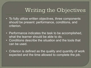 Learning objectives for librarians | PPT