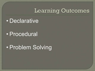 Learning objectives for librarians | PPT